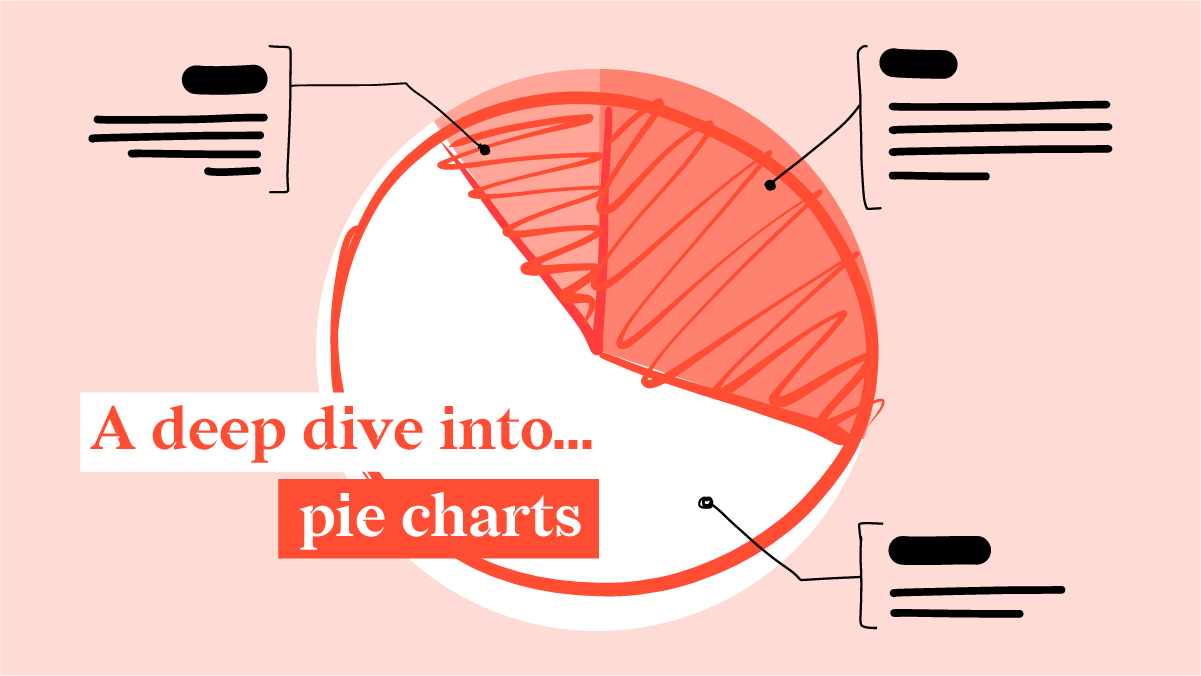A deep dive into... pie charts | Blog | Datylon